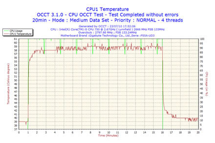 エルミタージュ秋葉原 エルミタ的「一点突破」 CPUクーラー編 Vol.9 Antec「KUHLER-FLOW」検証
