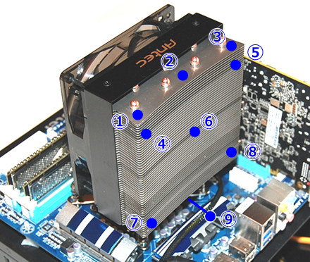 エルミタージュ秋葉原 エルミタ的「一点突破」 CPUクーラー編 Vol.9 Antec「KUHLER-FLOW」検証