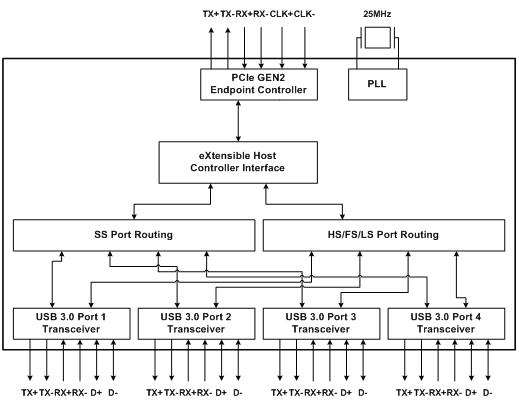 VL805_519x409 - エルミタージュ秋葉原
