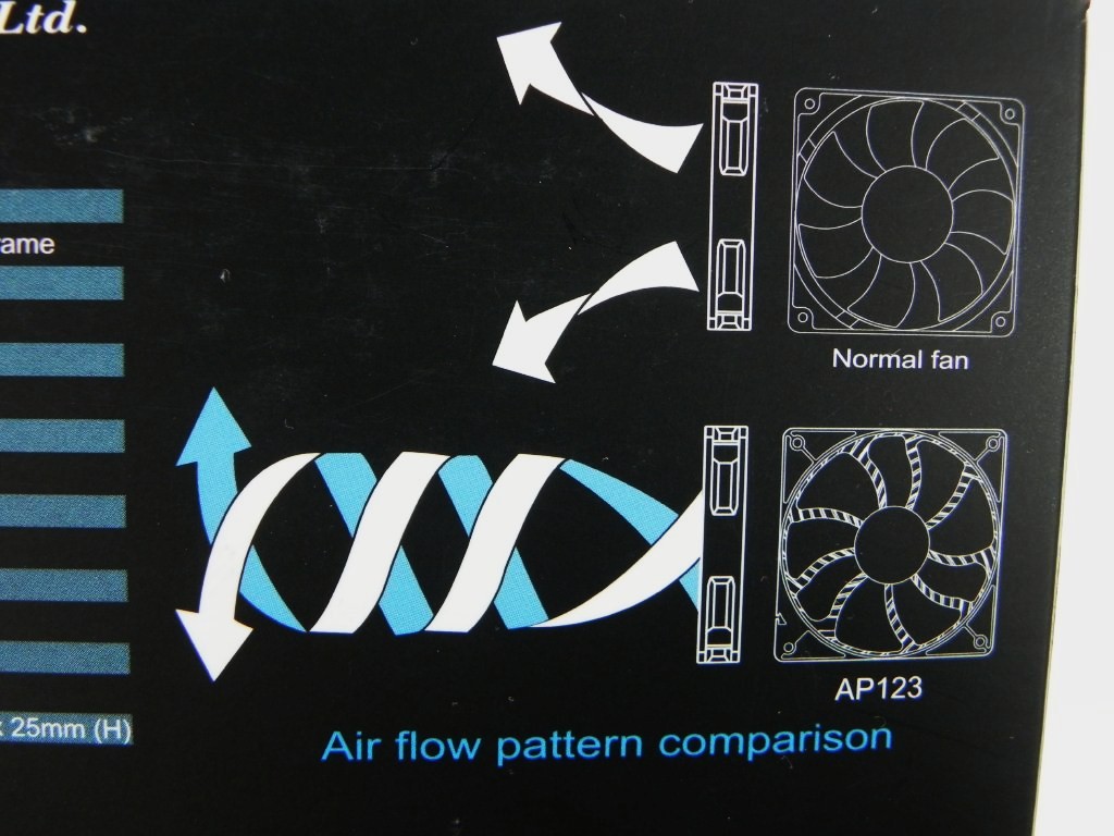 エアフロー重視のPCケースに最適な新型ファン「Air Penetrator AP123」が面白い - エルミタージュ秋葉原