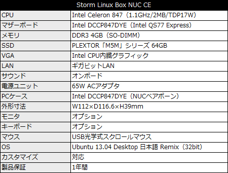 ストーム、Intel NUC仕様のLinux PC「Storm Linux Box NUC CE」 - エルミタージュ秋葉原