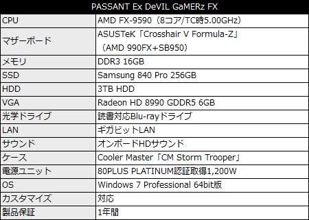 AMD最高スペック。FX-9590とRadeon HD 8990構成のゲーミングBTOがフェイスから - エルミタージュ秋葉原
