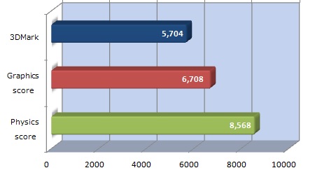 AMDファン垂涎。FX-9590、HD 8990標準のゲーミングBTO、フェイス「PASSANT Ex DeVIL GaMERz」の高い完成度 ...