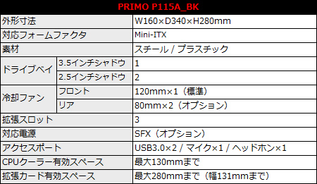 これで全てが分かる。PRIMO「P115A_BK」徹底解説 - エルミタージュ秋葉原