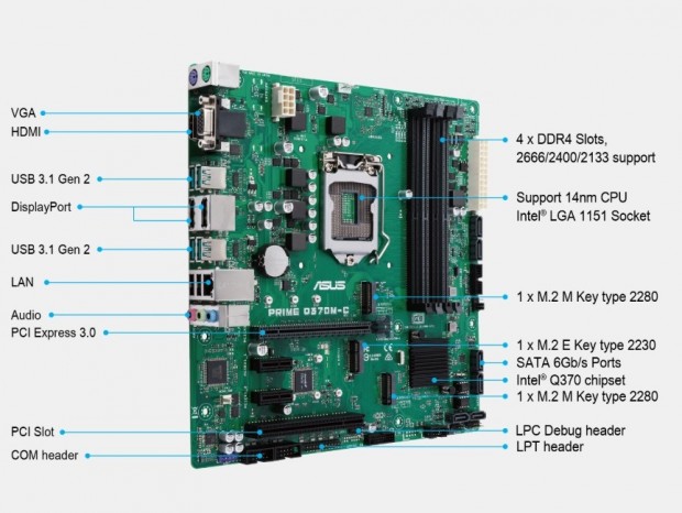 Intel Q370チップ採用ビジネス向けMicroATX、ASUS「PRIME Q370M-C」 - エルミタージュ秋葉原