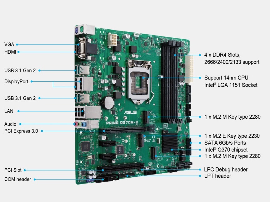 Intel Q370チップ採用ビジネス向けMicroATX、ASUS「PRIME Q370M-C」 - エルミタージュ秋葉原