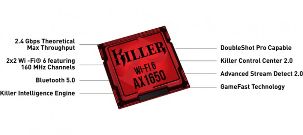 Killer、Intelと共同開発したWi-Fi 6対応ワイヤレスモジュール「Killer AX1650」 - エルミタージュ秋葉原