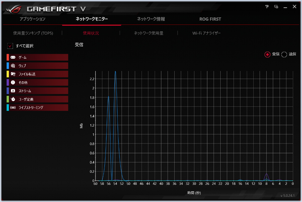 圧巻の機能と性能。ASUSの最上位X299マザー「ROG Rampage VI Extreme Encore」 - エルミタージュ秋葉原