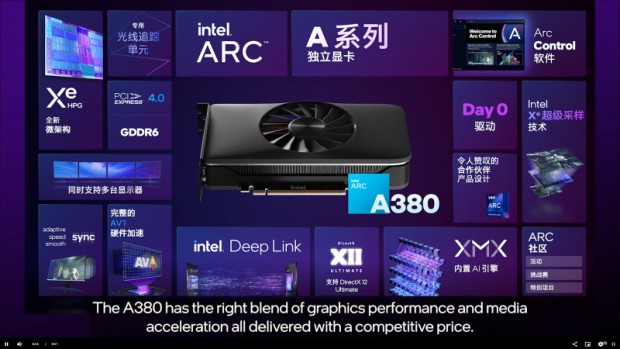 Intel、デスクトップ向けエントリーGPU「Intel Arc A380」発表 - エルミタージュ秋葉原