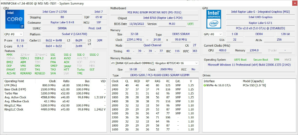 詳細検証で判明したNon-K版第13世代Intel Coreプロセッサ「Core i7-13700/i5-13400」の実力と正体 - エルミタージュ秋葉原