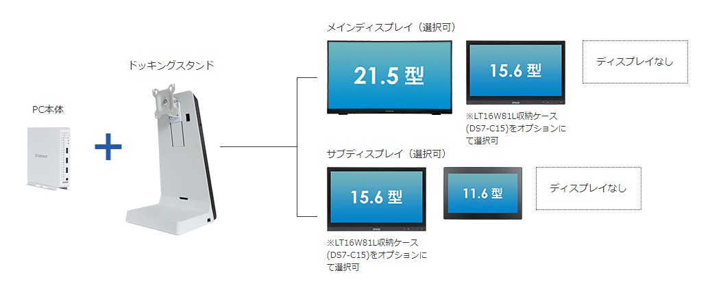 エプソンダイレクト、Windows 10 IoT Enterprise LTSC搭載の15.6型ノートと液晶一体型PC発売 - エルミタージュ秋葉原