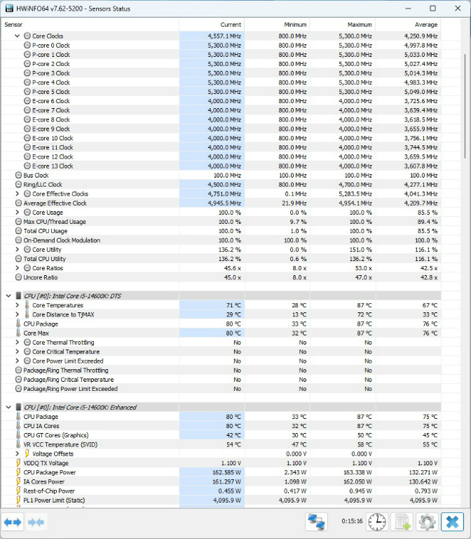14600k_104_hwinfo - エルミタージュ秋葉原