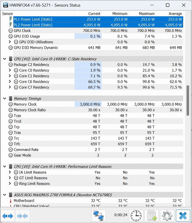 rog_maximus_z790_formula_104 - エルミタージュ秋葉原