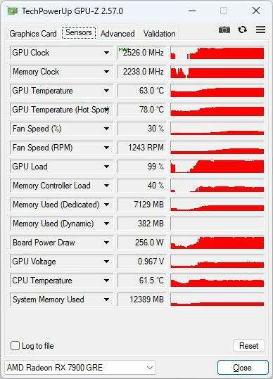 sapphire_radeon_rx_7900_ger_pulse_102_gpuz - エルミタージュ秋葉原