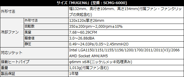 mugen_6_spec_01 - エルミタージュ秋葉原