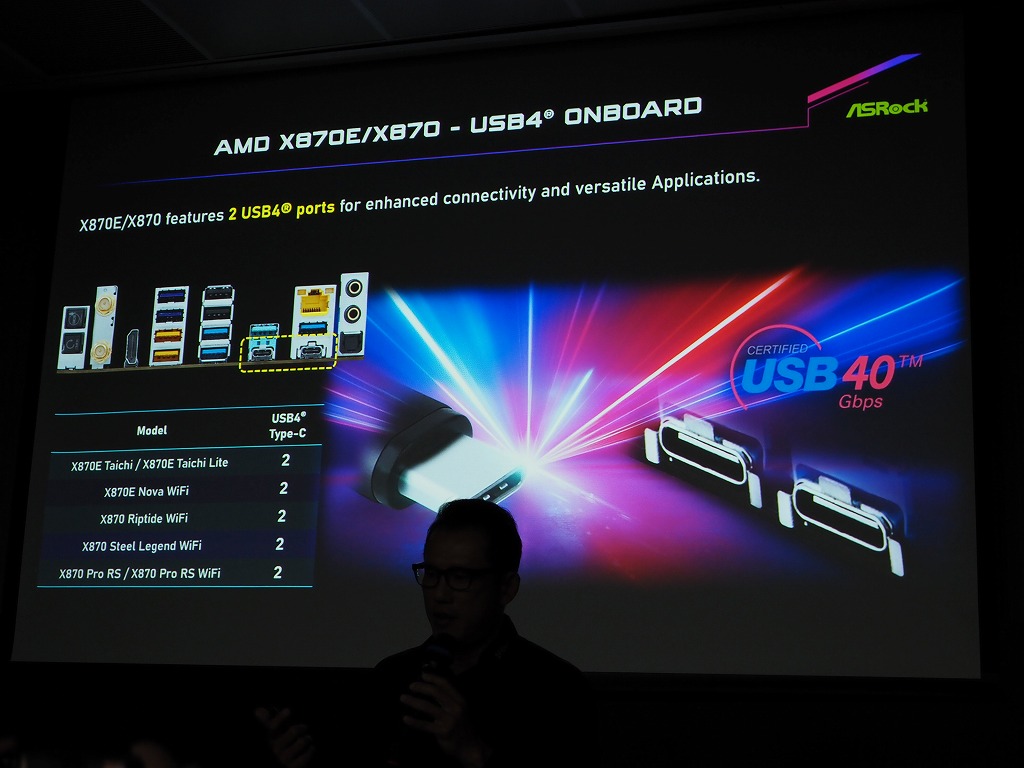 COMPUTEX：全モデルUSB4を2ポート搭載。ASRockのAMD X870E/X870マザーボードをチェック - エルミタージュ秋葉原