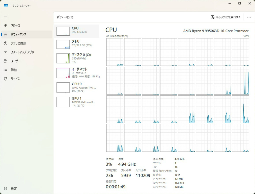 ゲームからクリエイティブ用途まで全て速い！AMD「Ryzen 9 9950X3D」は3D V-Cache搭載最強CPU - エルミタージュ秋葉原
