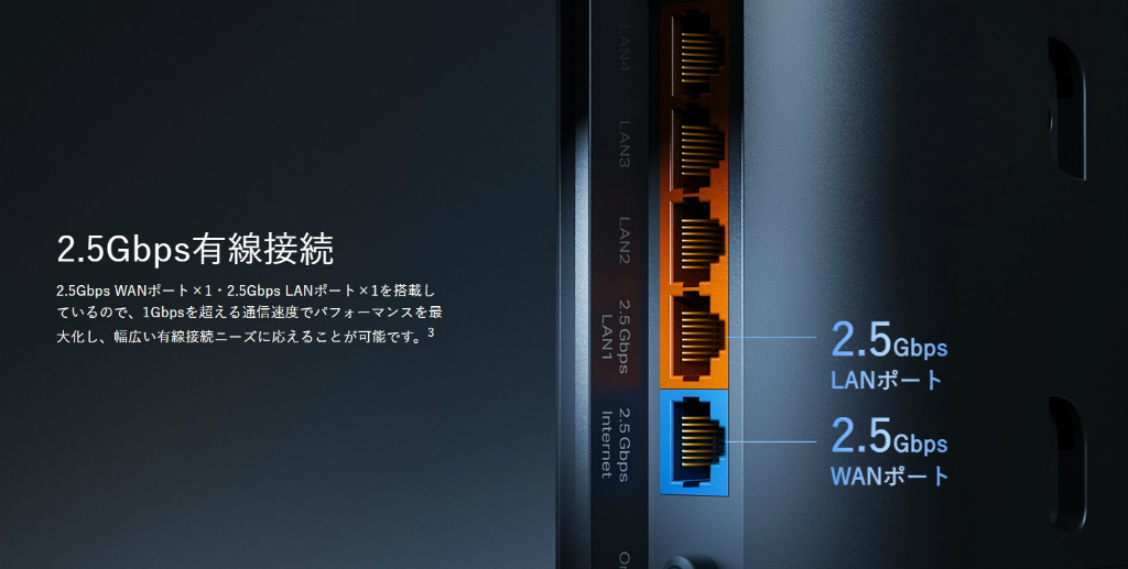 最大6.5GbpsのデュアルバンドWi-Fi 7ルーター、ティーピーリンク「Archer BE6500」 - エルミタージュ秋葉原