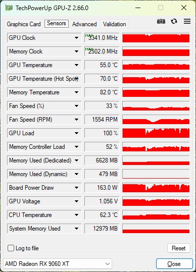 9060xt_102_gpuz_02 - エルミタージュ秋葉原