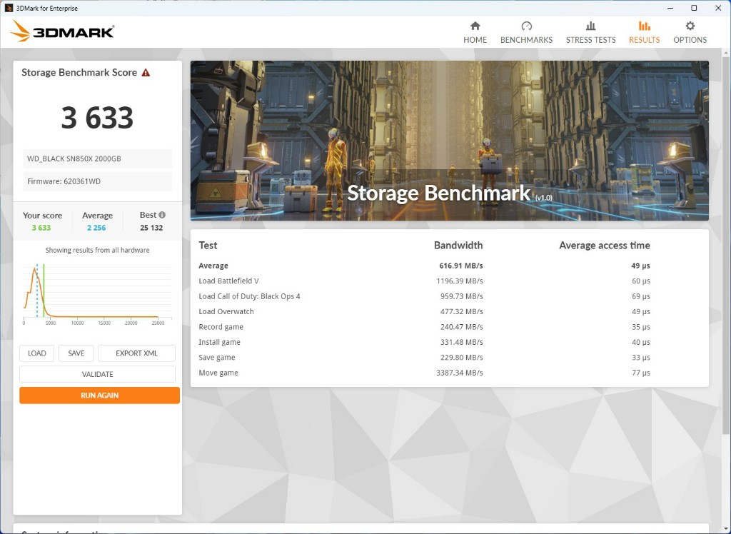 SN8100_603_3dmark - エルミタージュ秋葉原