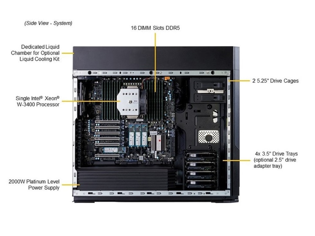 税込770万円のNVIDIA RTX PRO 6000 Blackwell Max-Qを4枚搭載するワークステーション - エルミタージュ秋葉原