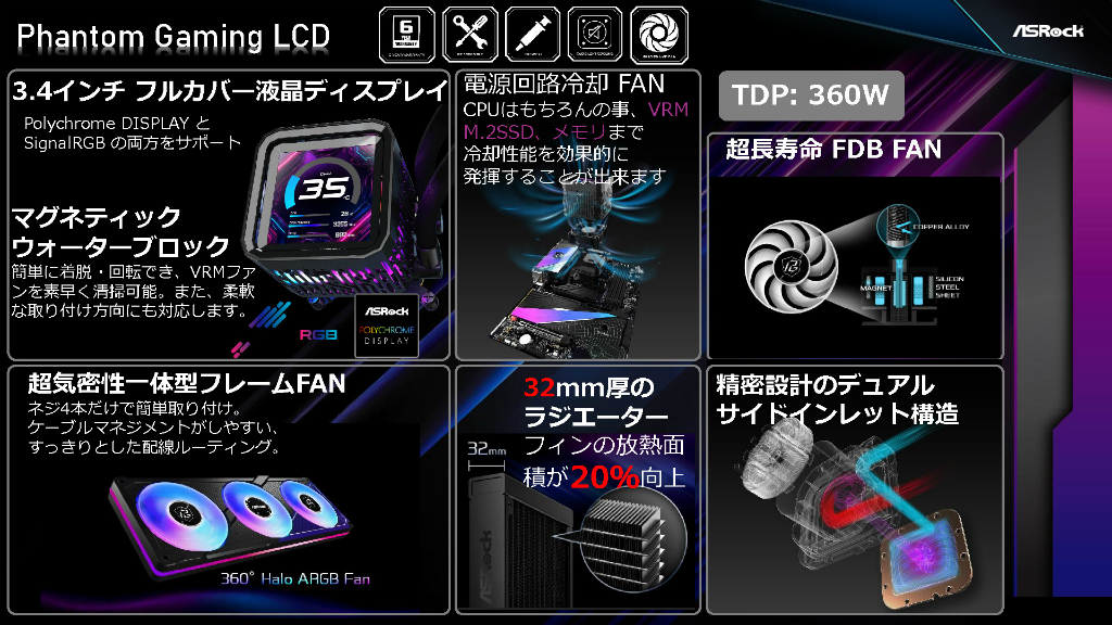 ASRock初のAIO水冷が登場。300W級CPUも冷却する「Phantom Gaming 360 LCD」検証 - エルミタージュ秋葉原