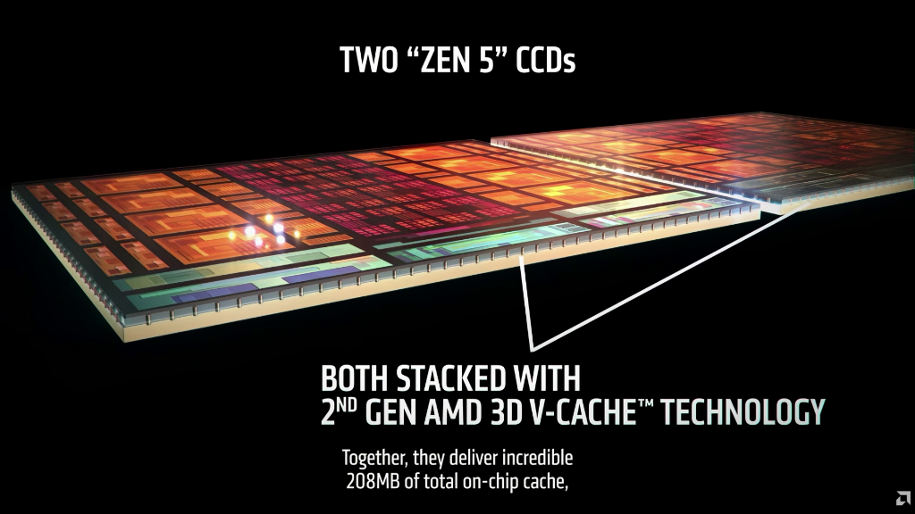 AMD、「Ryzen 9 9950X3D2 Dual Edition」を電撃発表。両CCDに3D V-Cacheを搭載した“完全体X3D ...